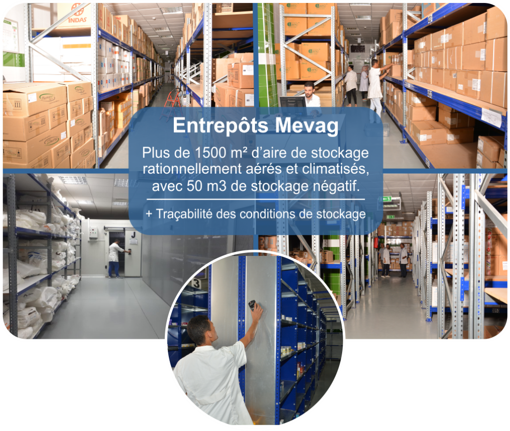 Mevag : Distribution de Produits Médicaux de Qualité pour les ...